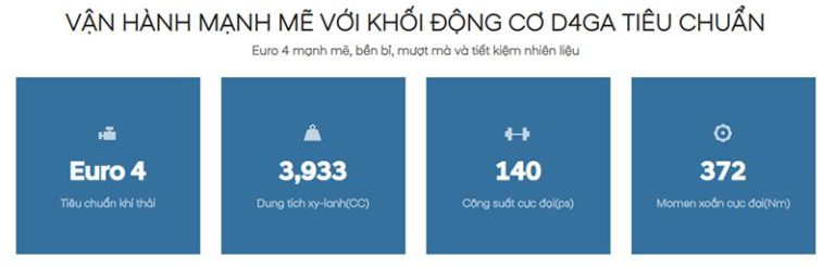 Hyundai 110S - [Xe tải New Mighty HD110s 7 tấn] - Kinh Bắc Auto